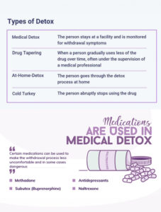 Drug Detoxification: Benefits, Steps, and Precautions